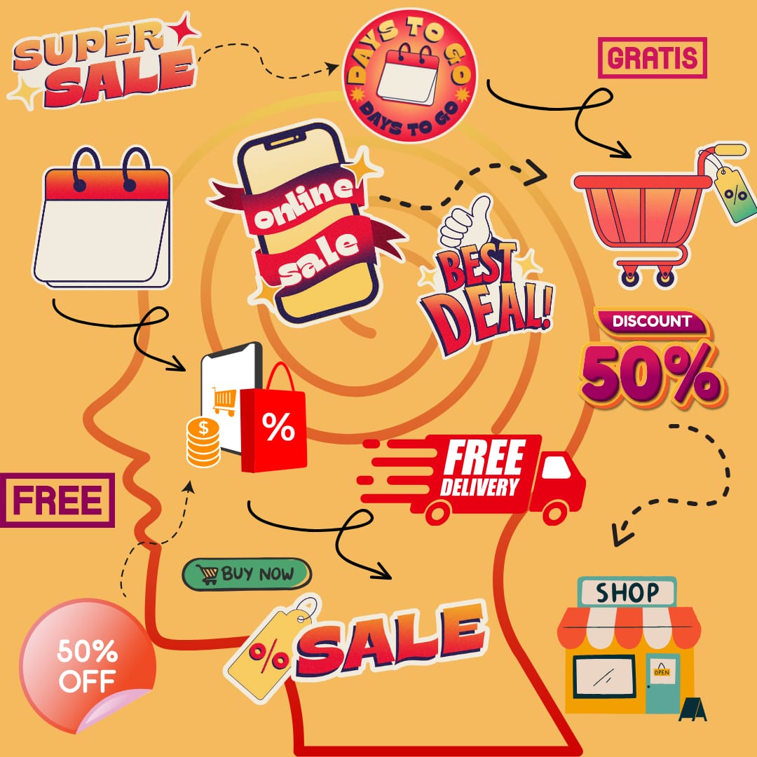 Verhaltensmuster und Behavior Patterns erfolgreiches E-Commerce